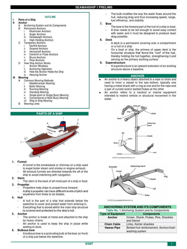 Seamanship Prelims Reviewer | PDF | Anchor | Manufactured Goods