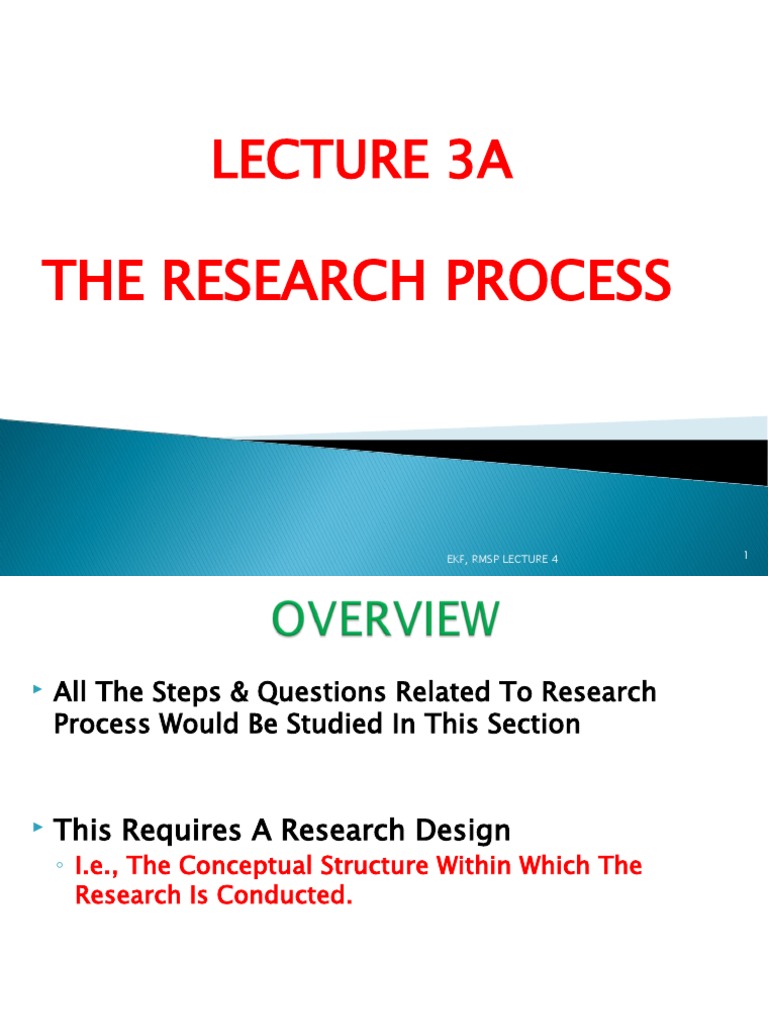 Lecture 3a Research Process | PDF | Sampling (Statistics) | Deductive ... Lecture 3a Research Process | PDF | Sampling (Statistics) | Deductive ...
