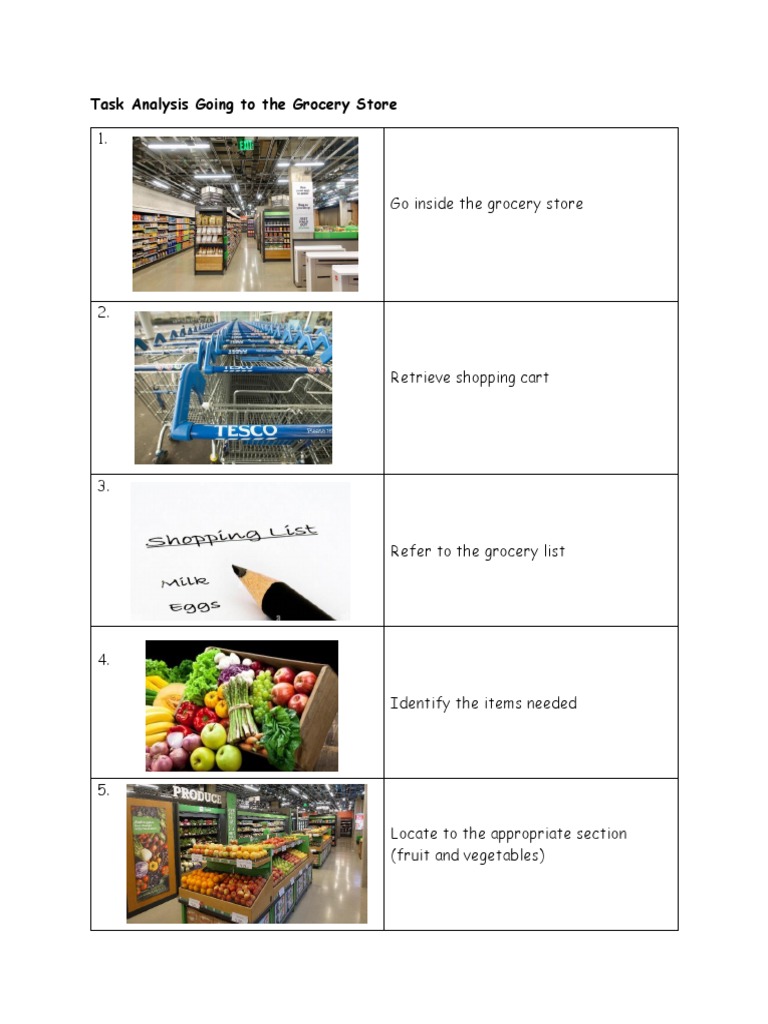 Grocery Store Task Analysis Guide | PDF