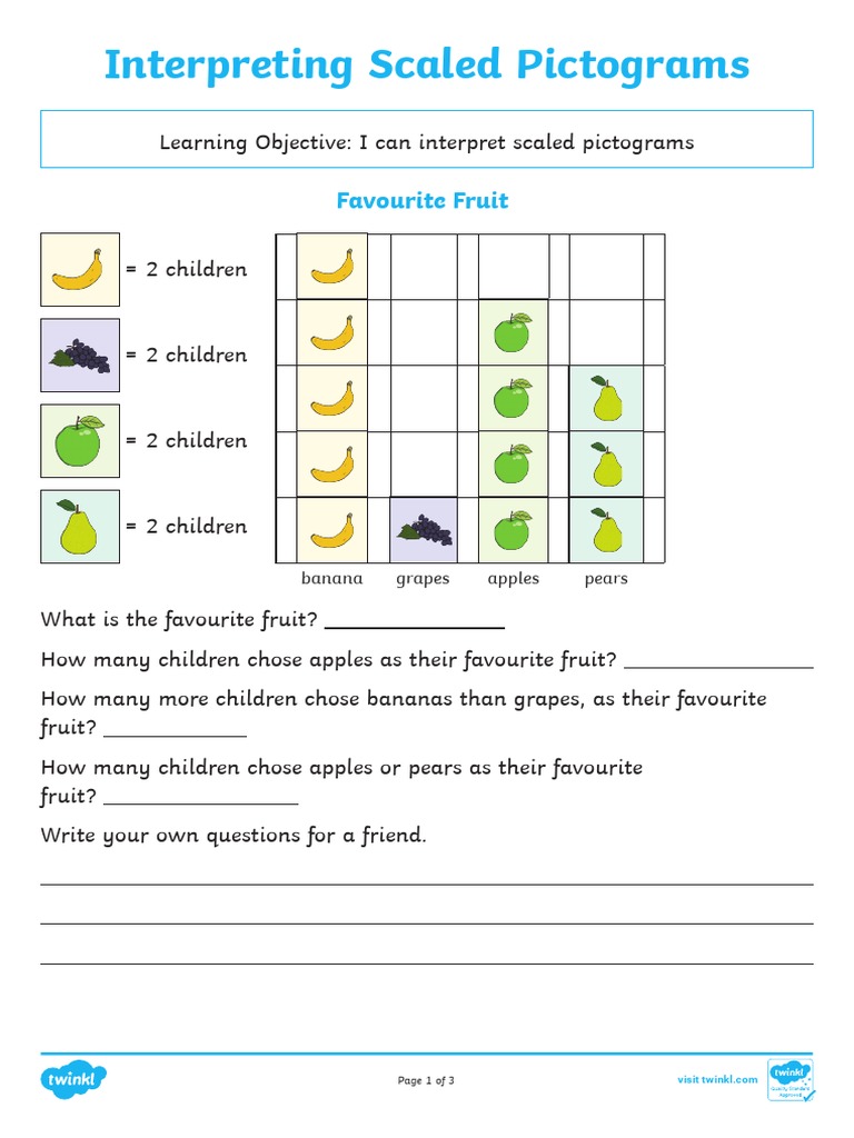 t2 M 1390 Interpreting Pictograms Activity Worksheets Pack Ver 8 | PDF ...
