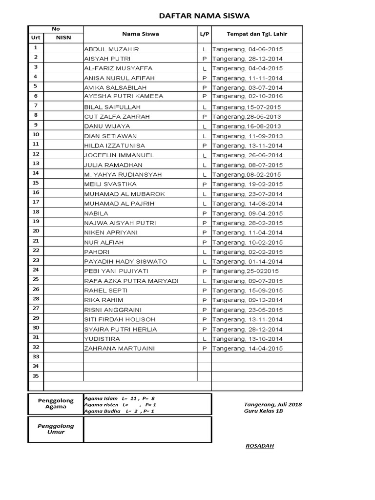 Format Absen Harian Siswa | PDF