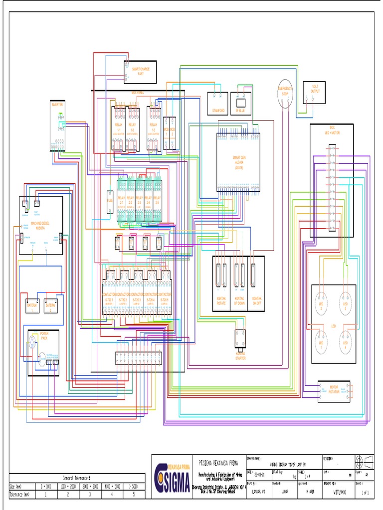 Wiring Diagram Tower Lamp 9M at 21 Apr 21 | Download Free PDF ...