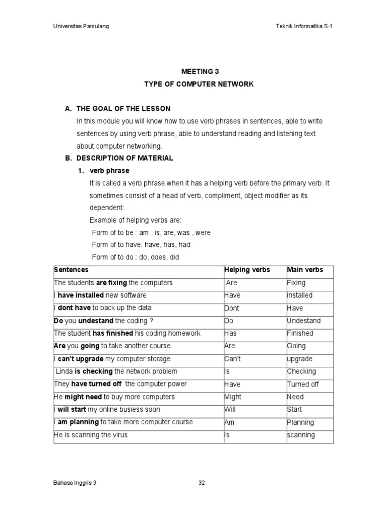 Types Of Computer Networks Explained Pdf Computer Network Local Area Network