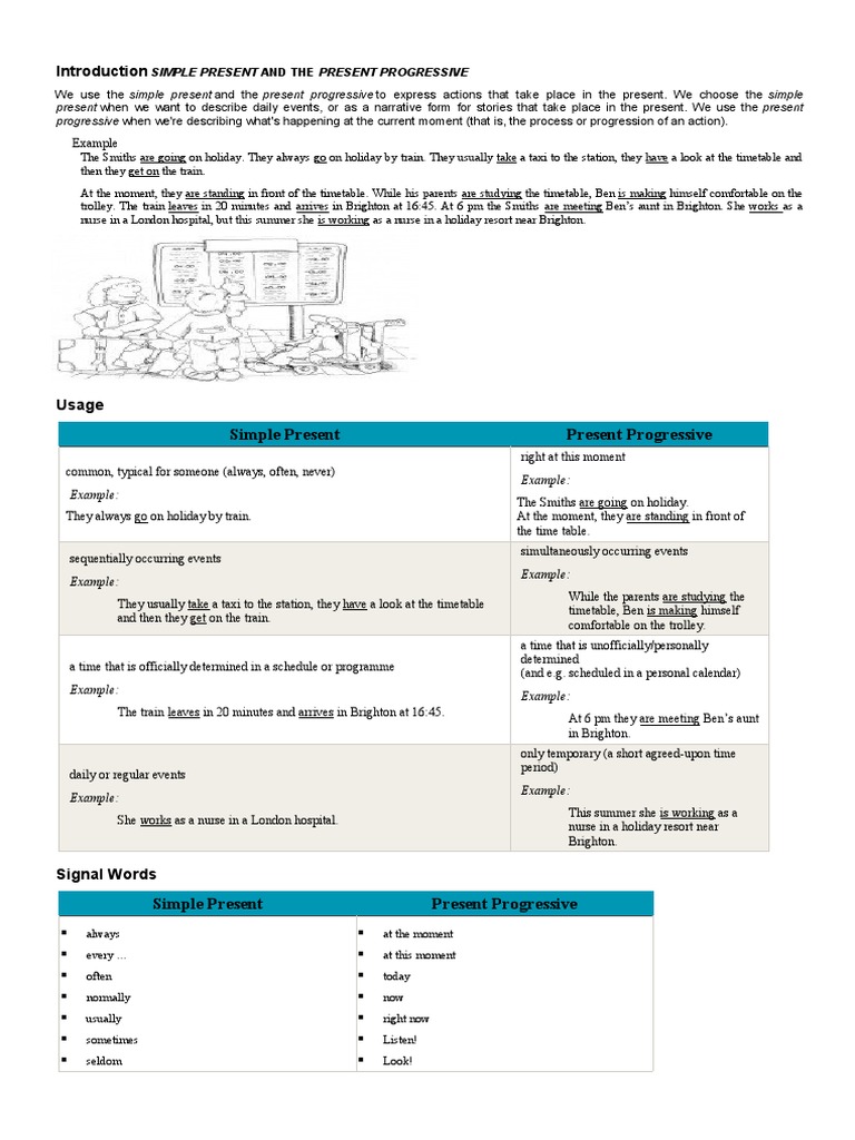 Understanding the Present Perfect and Present Perfect Progressive ...