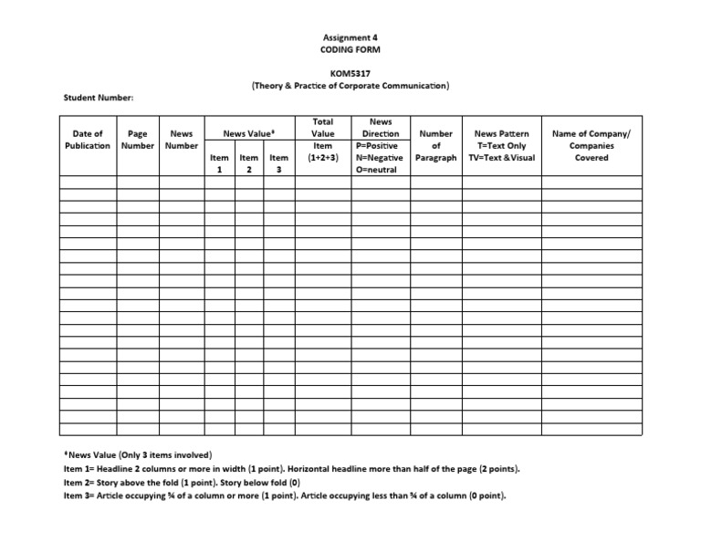 Assignment 4-Coding Form | PDF