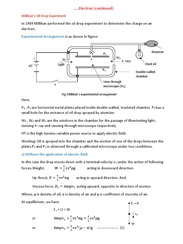 Millikan Thomson Experiments | PDF | Electron | Physical Chemistry