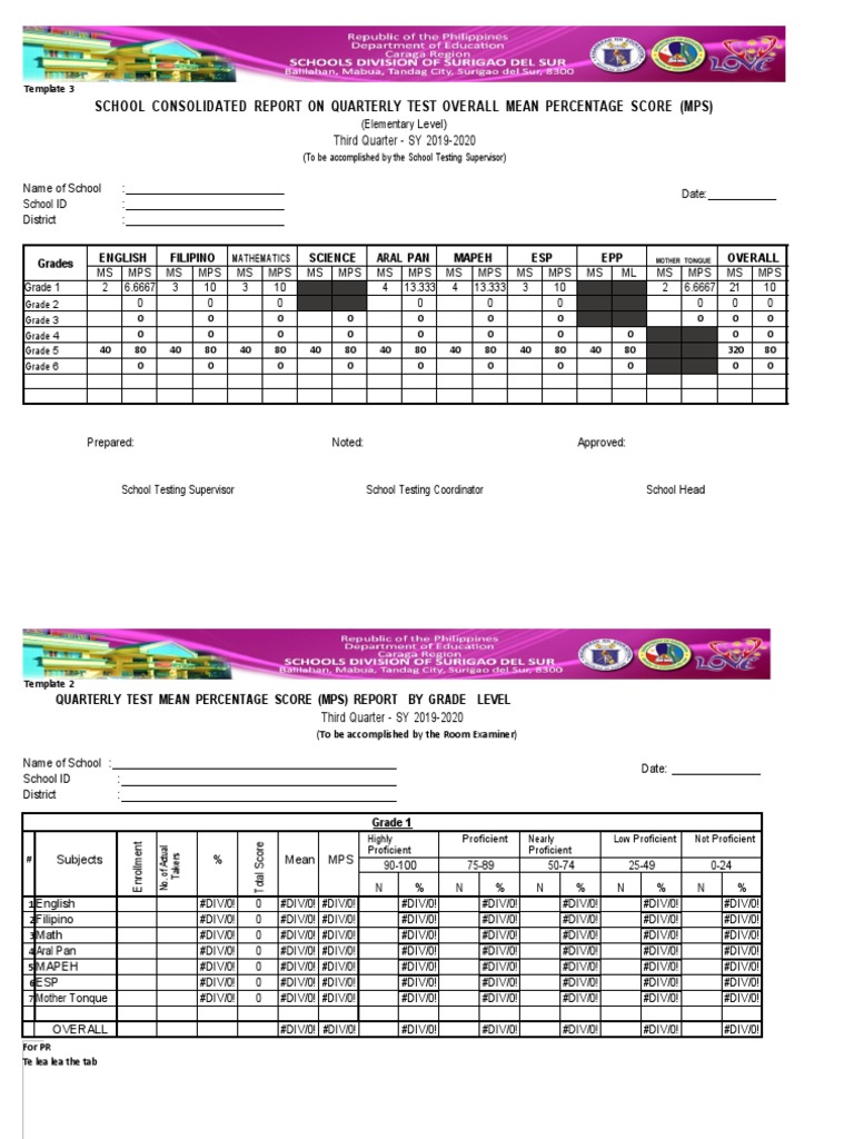 Template 2 3 School Quarterly Test Mps Report Overall and by Grade ...