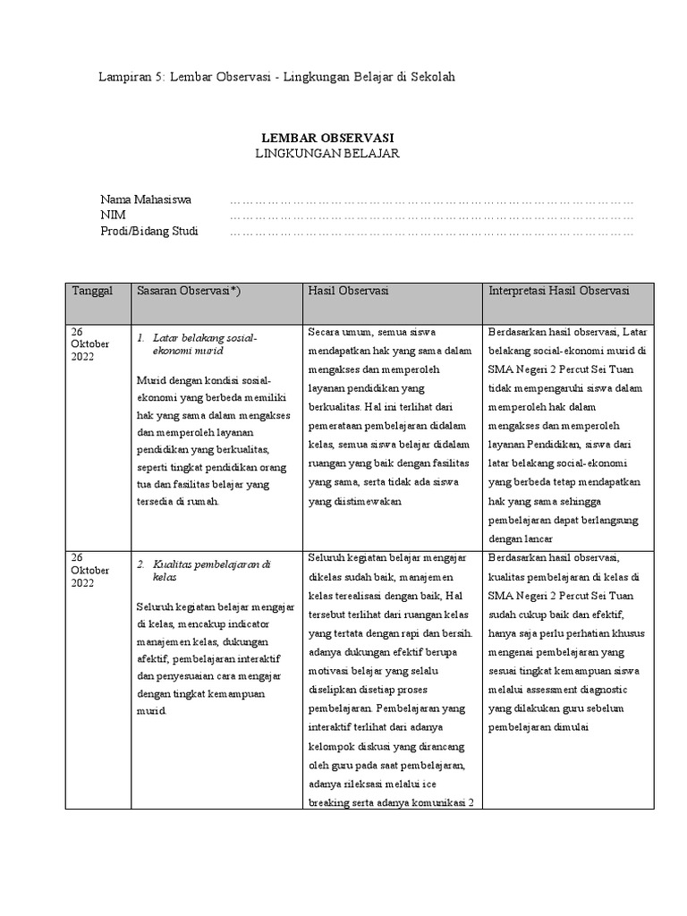 Lampiran 5 - Format Lembar Observasi Lingkungan Belajar Di Sekolah | PDF | Karier & Perkembangan ...