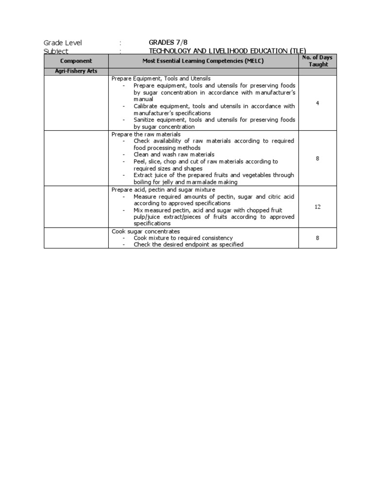 7&8 Food Processing (Sugar Concentration) | PDF | Foods | Food And ...