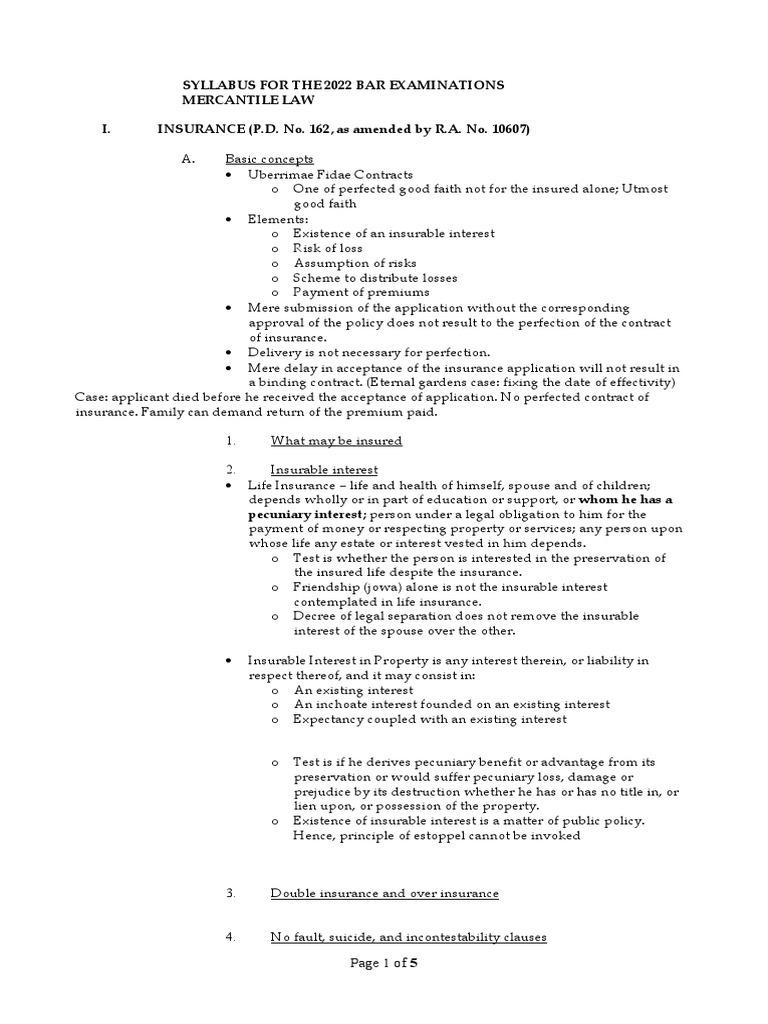 Commercial-Law-Syllabus-For-The-2022-Bar-Examinations | PDF | Piercing ...