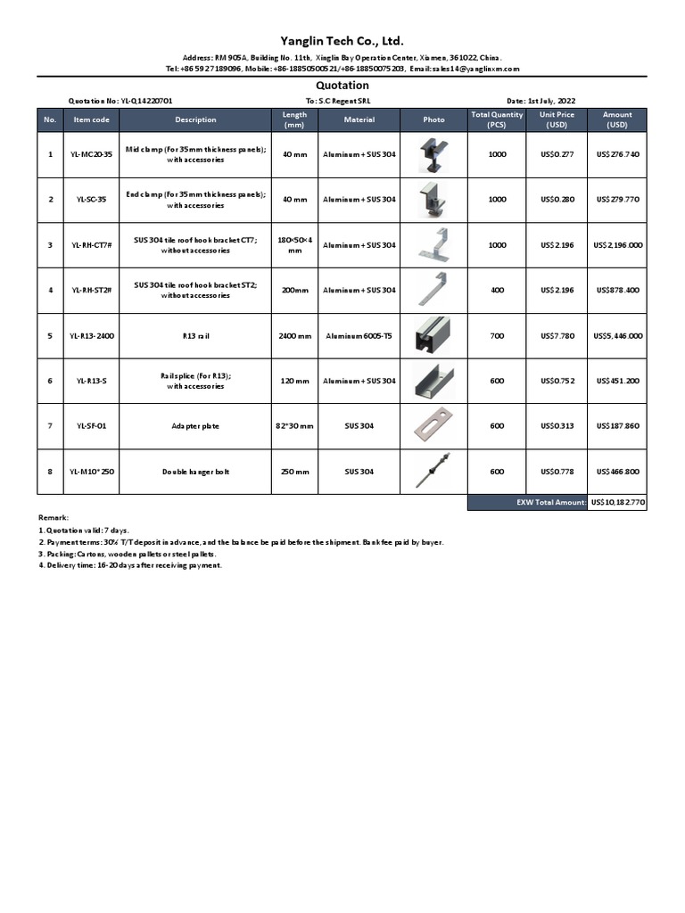 Yanglin Tech Co | PDF | Trade