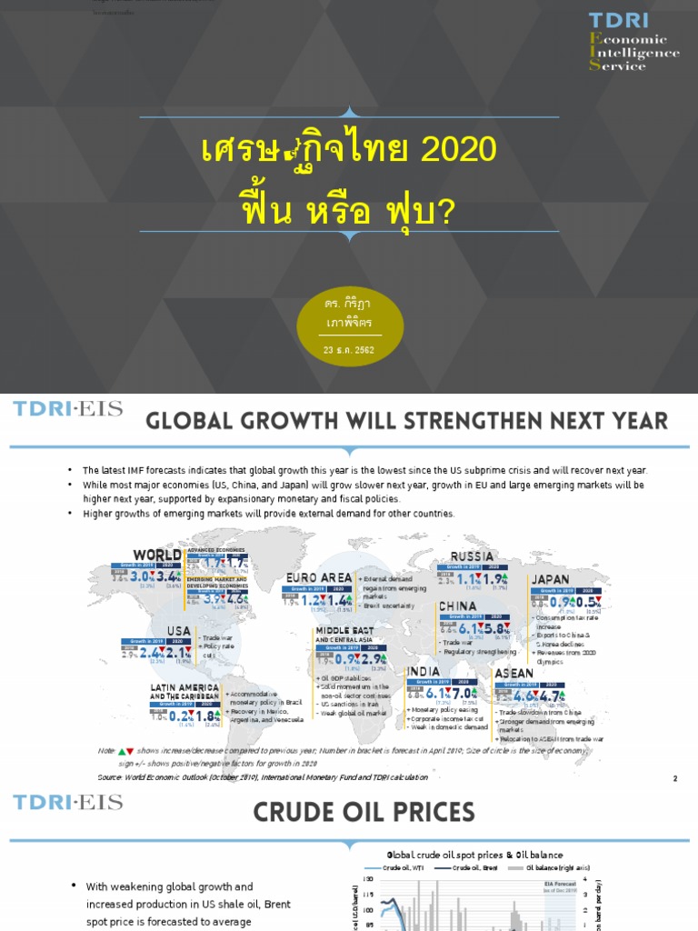TDRI | PDF | Economic Growth | China