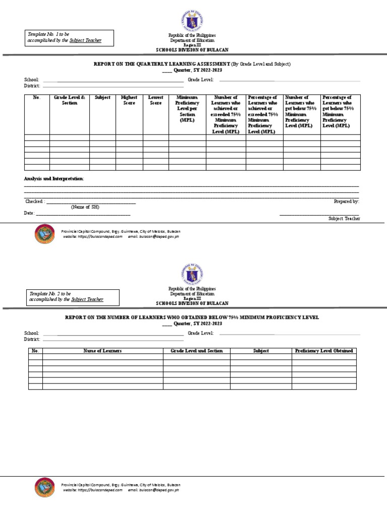 Report On The Learning Assessment MAAM MARI | PDF | Learning | Behavior Modification