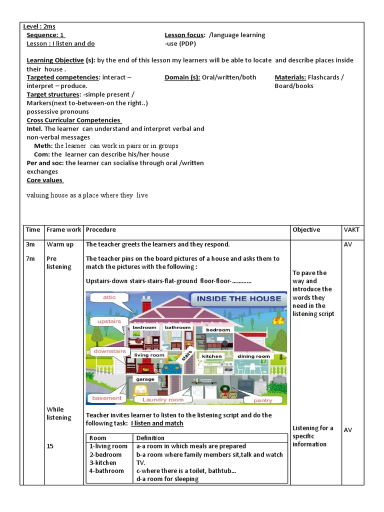 Level Two Lesson Plan | PDF | Learning | Cognitive Science