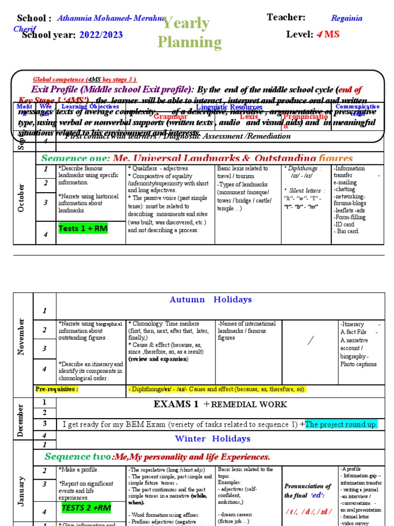 Yearly Planning 4ms - 22-23 | PDF | Learning | Linguistics