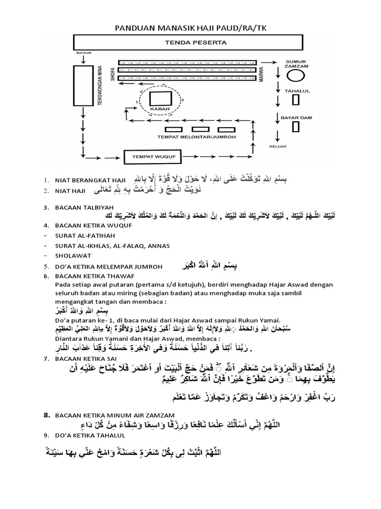 Panduan Manasik Haji Anak TK | PDF