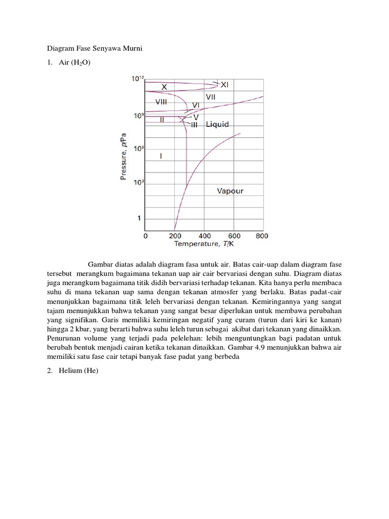 Diagram Fase Senyawa Murni | PDF | Sains & Matematika