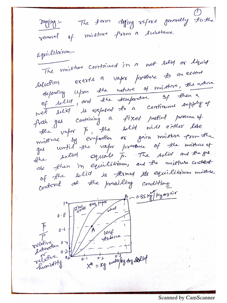 MTO Module 5 | PDF | Crystallization | Nucleation