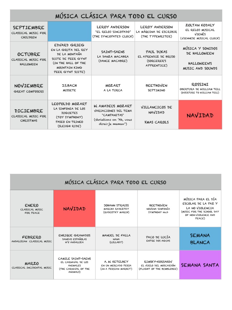 Audiciones Clásicas Divertidas | PDF | Compositores clásicos ...