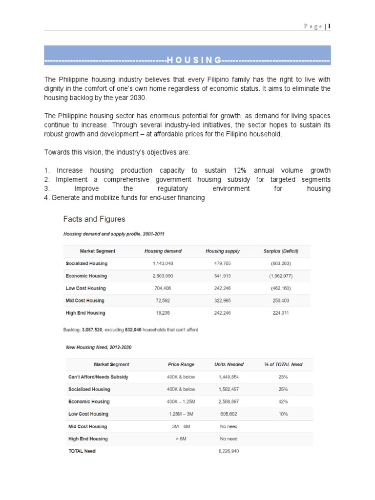 Samson, Isabel M. RSW No. 2 Arc 150 | Download Free PDF | Stairs | Mortgage Loan