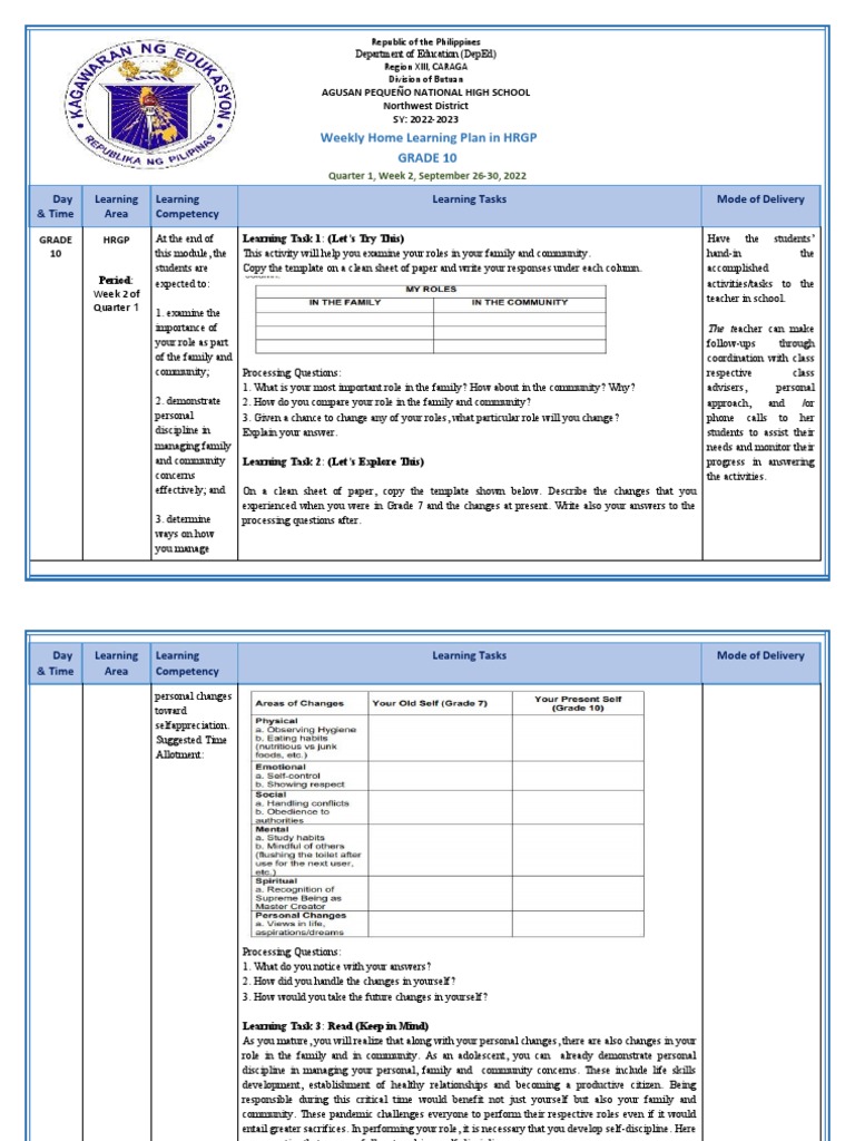 HGP WHLP Grade 10 q1 w2 | PDF | Disciplines | Learning