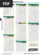Lubricant Equivalent Chart - Quantum Marine Solutions Pte LTD | PDF ...