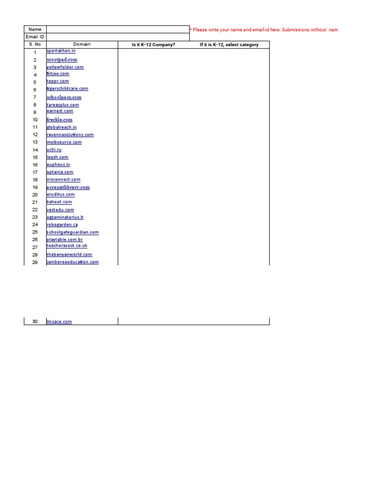 Updated - Case Study - Submission Document | PDF