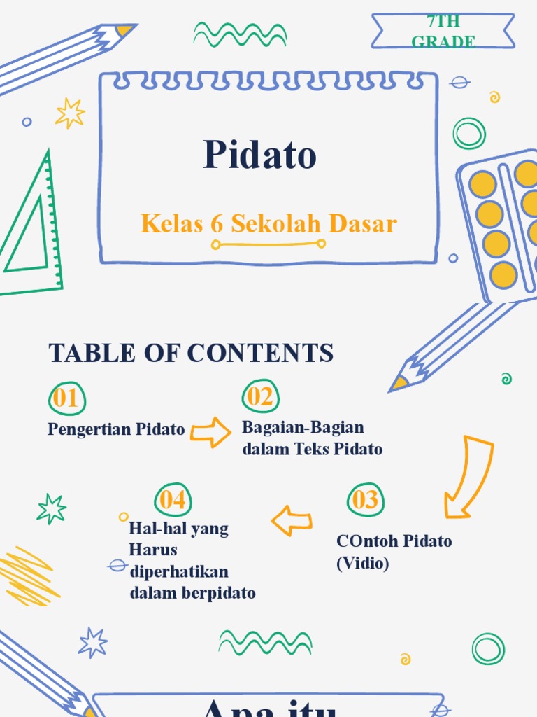 Materi Pidato Kelas 6 SD (Siti Latifa Zahara) | PDF