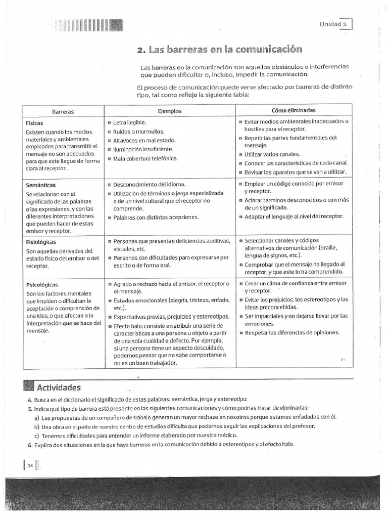 Barreras en La Comunicación | PDF