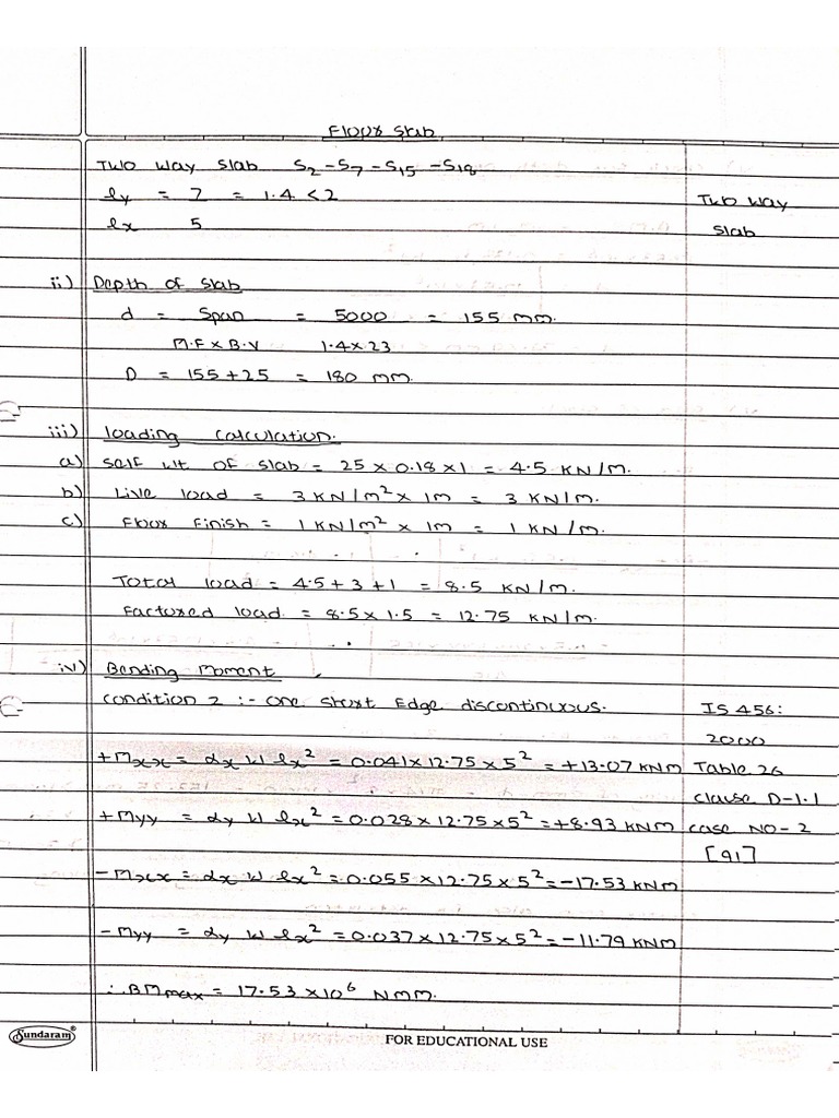 DDRCS Slab Design | PDF