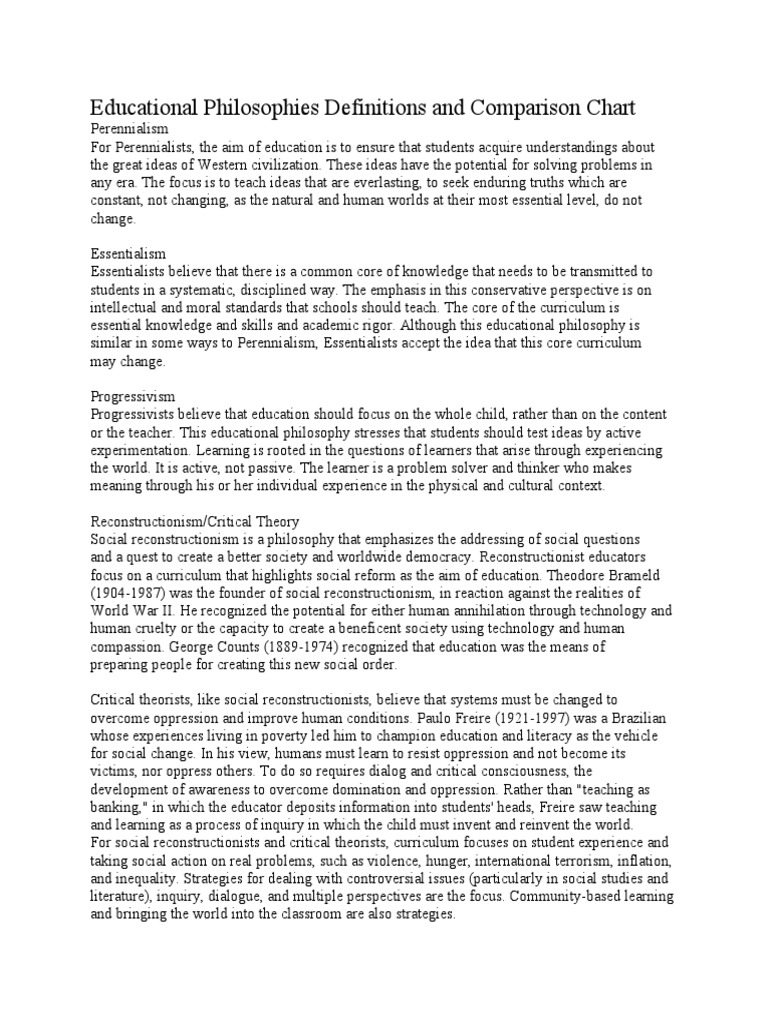 Educational Philosophies Definitions and Comparison Chart | PDF ...