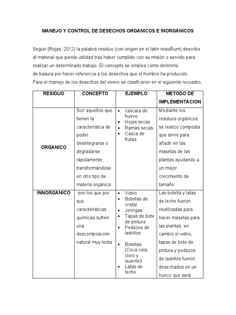 Manejo y Control de Desechos Orgánicos e Inorgánicos | PDF | Residuos ...