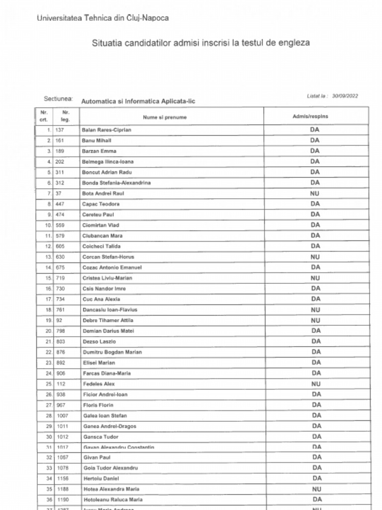 Rezultat Final Specializarea Automatica Si Informatica Aplicata (In ... Rezultat Final Specializarea Automatica Si Informatica Aplicata (In ...