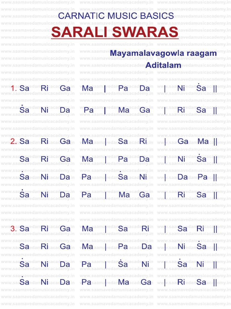 Sarali Swaras | PDF