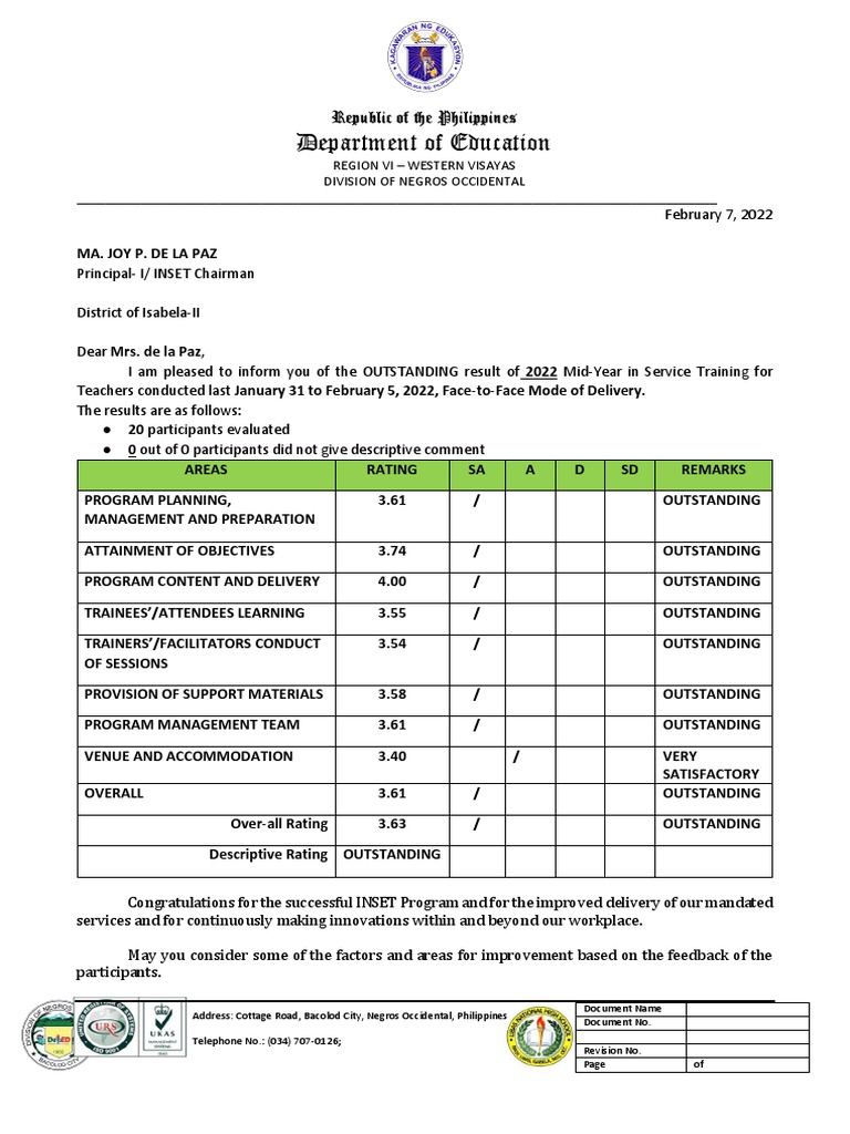Mid-Year Inset 2022 Libas NHS Evaluation Result | Download Free PDF ...