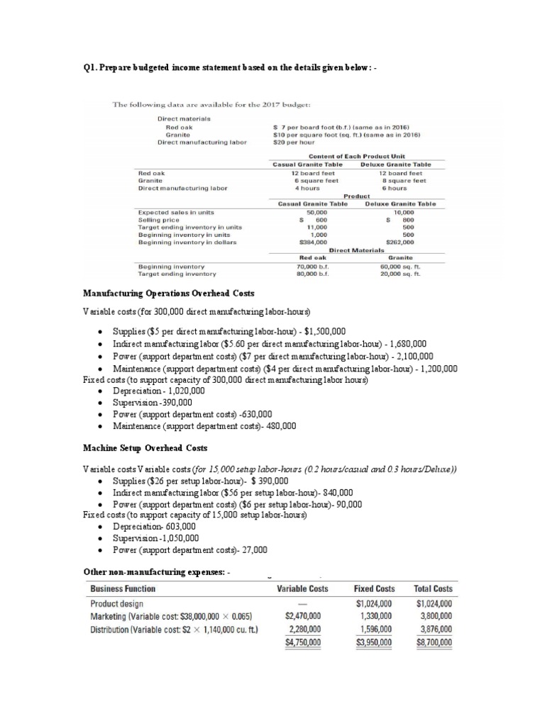 Questions (Budgeting) 8-10 | PDF