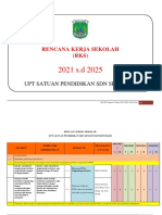 Contoh Rencana Kerja Jangka Menengah (RKJM) 2021-2025 | PDF
