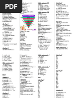 Year 2 English Vocabulary List | PDF