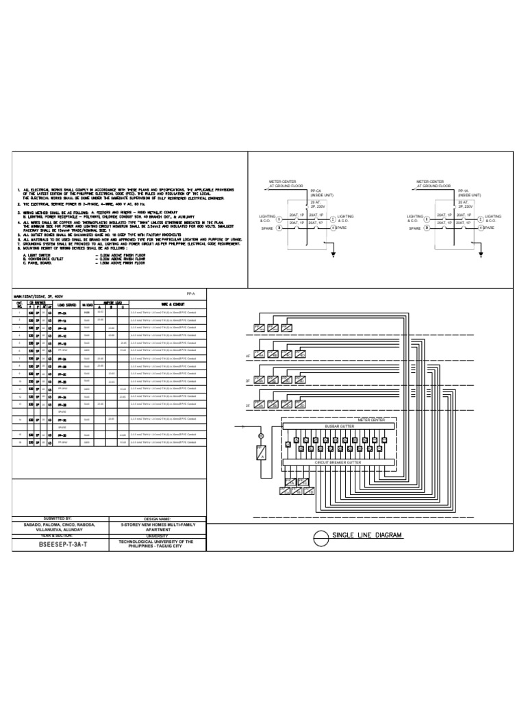 Riser Diagram | PDF