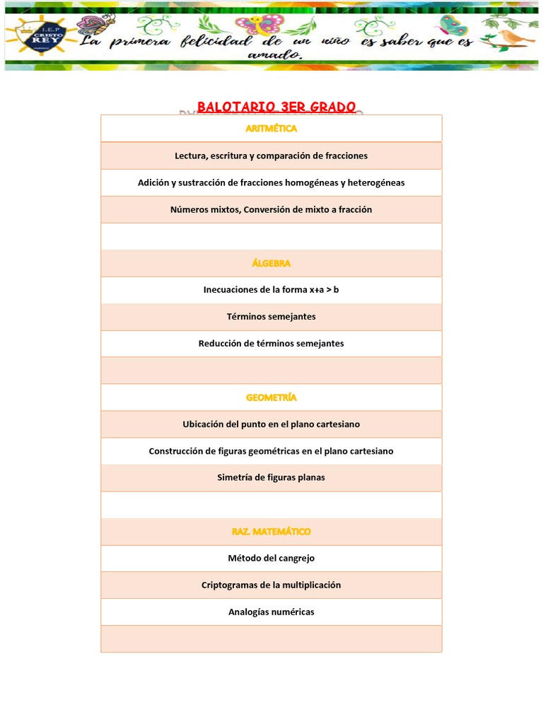 Matemática Balotario 3er Grado | PDF Matemática Balotario 3er Grado | PDF
