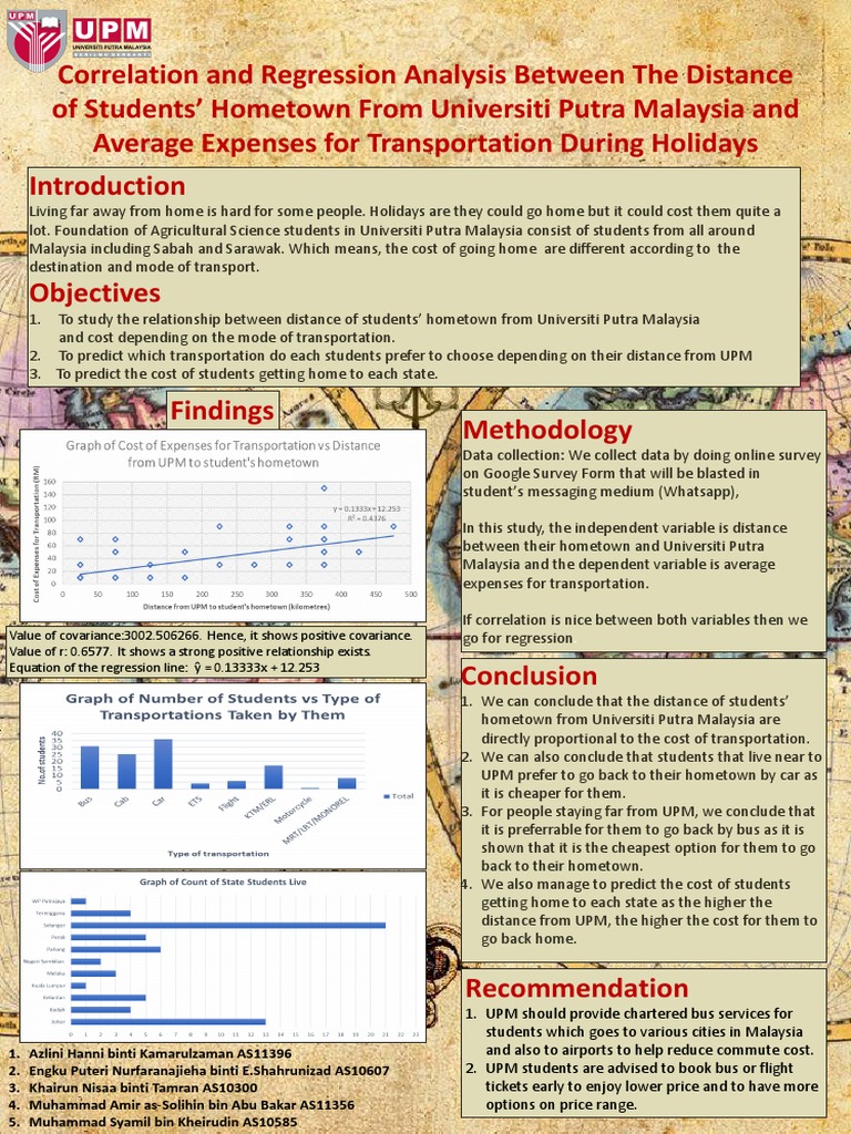 Sample 1 - Mini Project - Eposter - Report | PDF | Regression Analysis | Dependent And ...