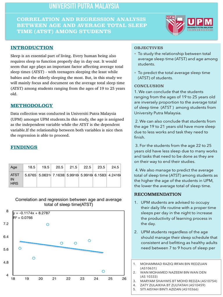 Sample 2 - Mini Project - Eposter - Report | PDF | Regression Analysis | Sleep