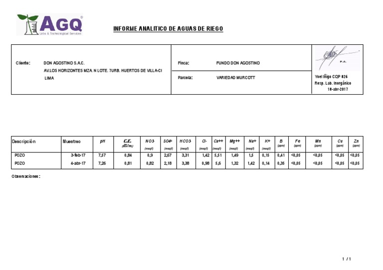 Analisis de Agua de Pozo | PDF