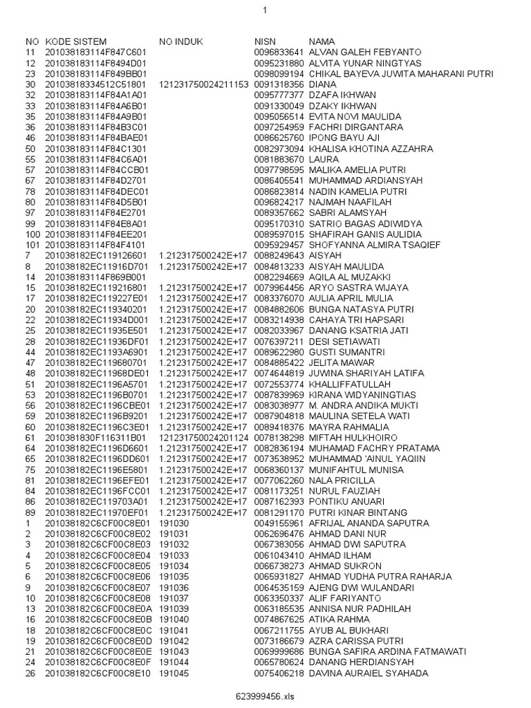 Data Siswa 2022-2023 | PDF