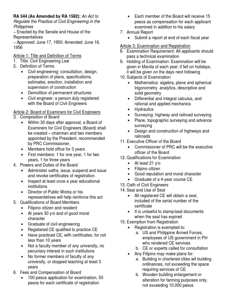 CE Laws | PDF | License | Engineer