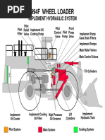 AWG Wire Chart, Aught, MCM Kcmil, US Inch, and Metric Wire Sizes | PDF ...