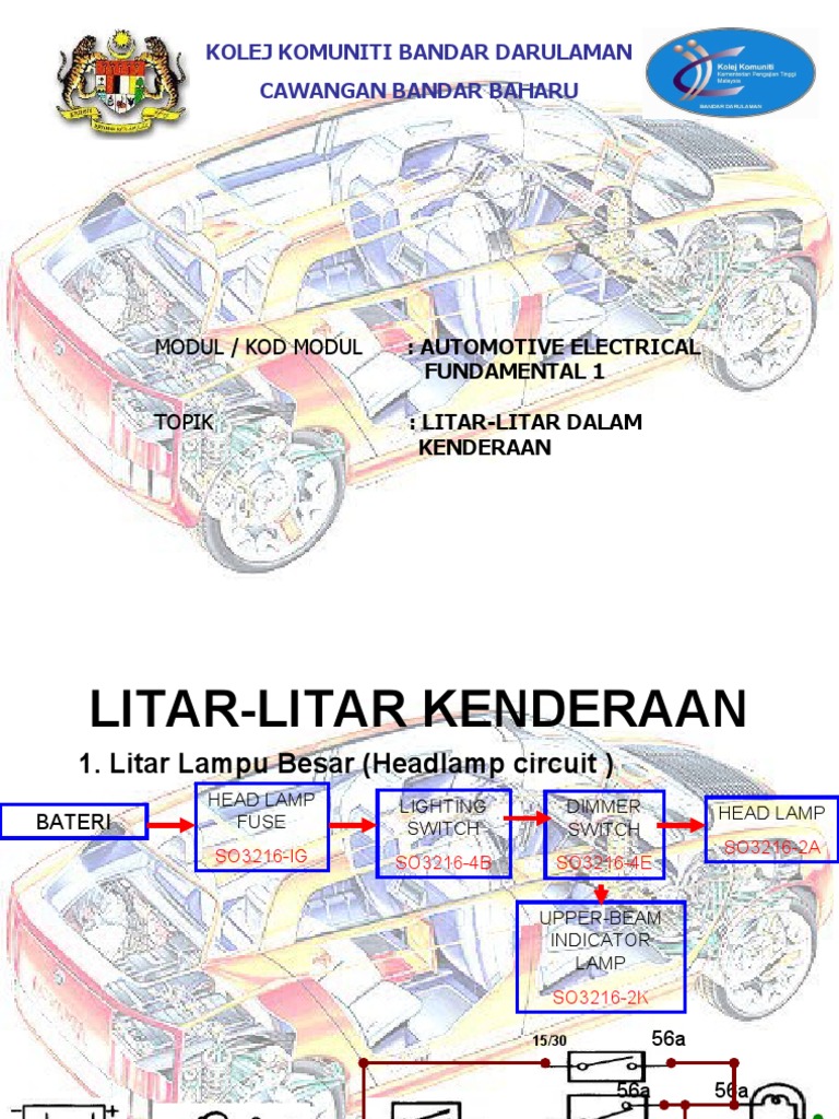 Litar-Litar Kenderaan (Simulator) | PDF | Transport Safety | Safety