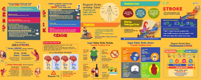 Leaflet Stroke 14x14 Cm-1 | PDF