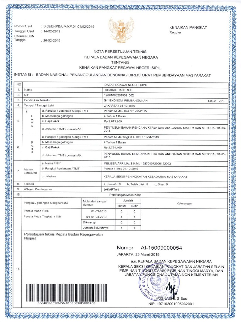 21 - Pertek Kenaikan Pangkat III B 2019 Chairil Hadi-Dikompresi | PDF
