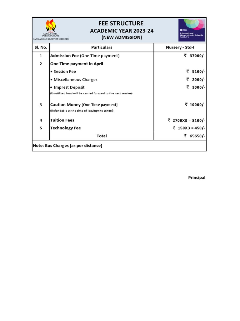 Fee Structure - 2023 24 Nursery Std. I | PDF